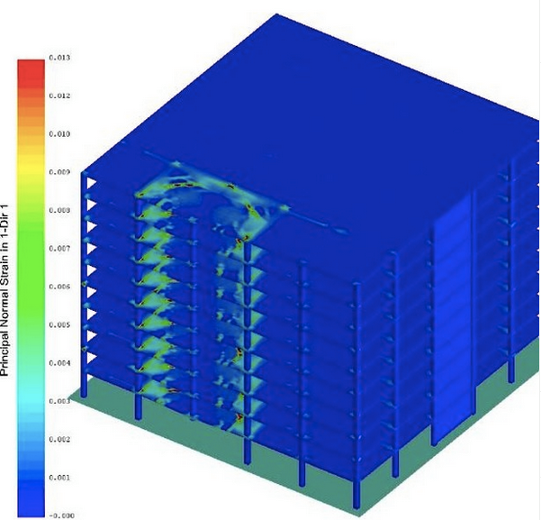 Structural Analysis Software DCOdes