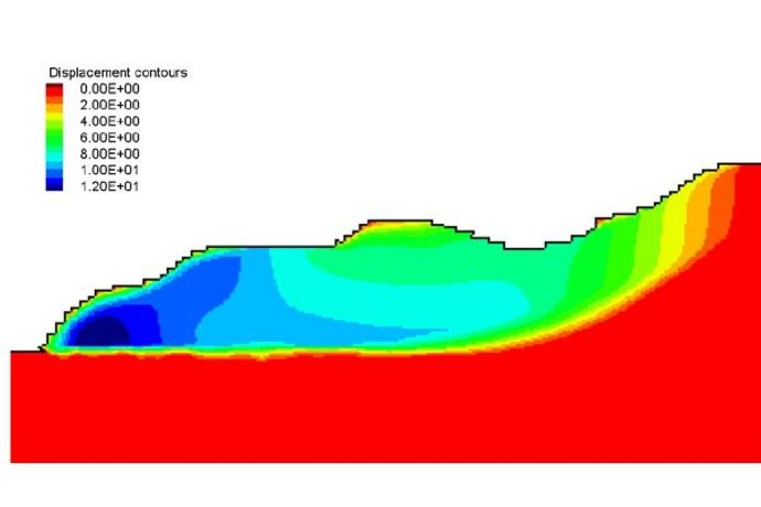 Flac Version 81 Advanced Geotechnical Analysis Numerical Modeling